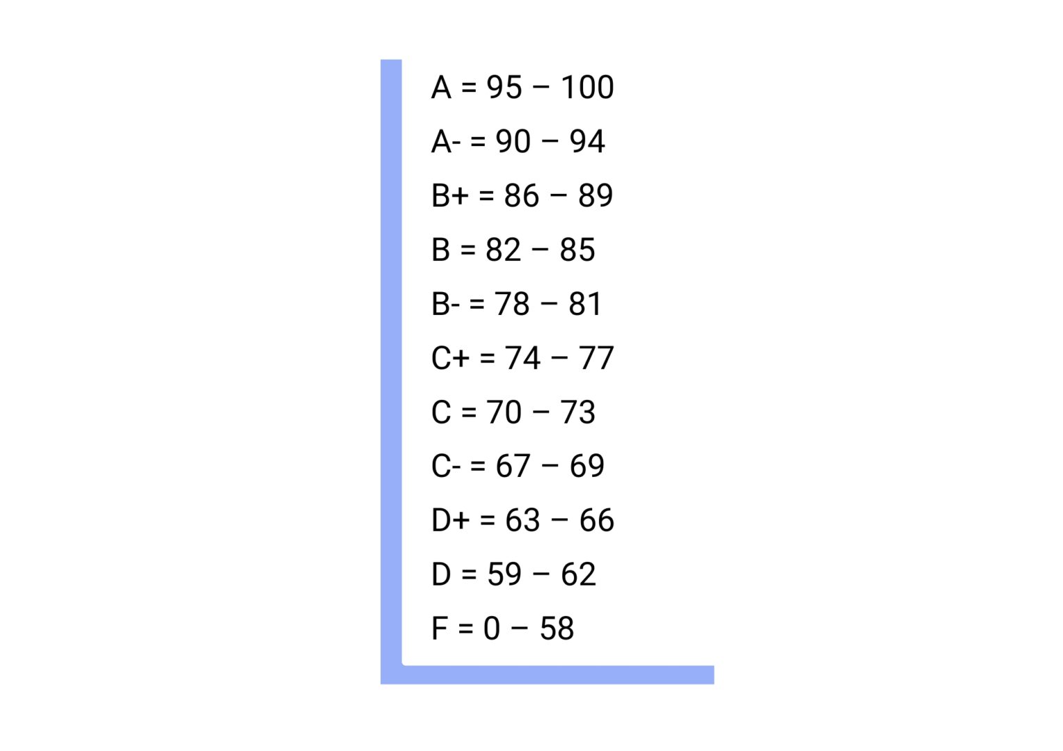 Curriculum – Department of Translation and Interpretation